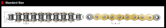Motorcycle Chain Sizes Explained: Complete Pitch, Width & Diameter Guide