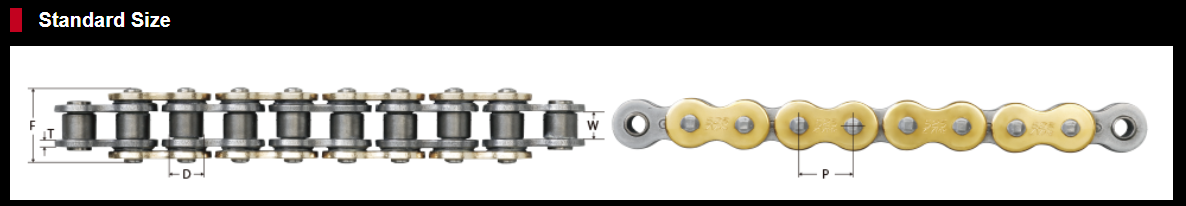 Motorcycle Chain Sizes Explained: Complete Pitch, Width & Diameter Guide